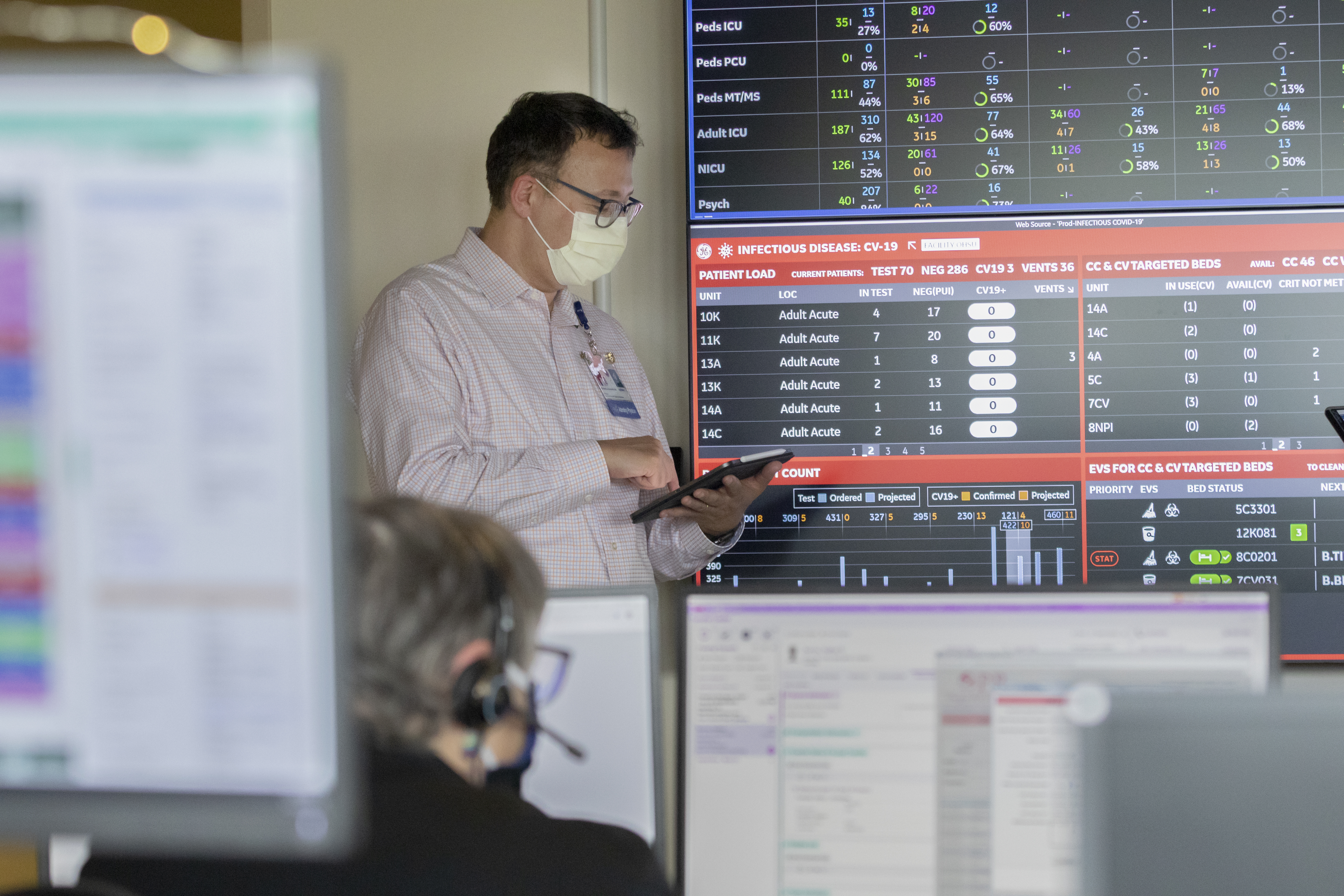 Amid limited health care resources, OHSU coordinating critical care for patients across the ...